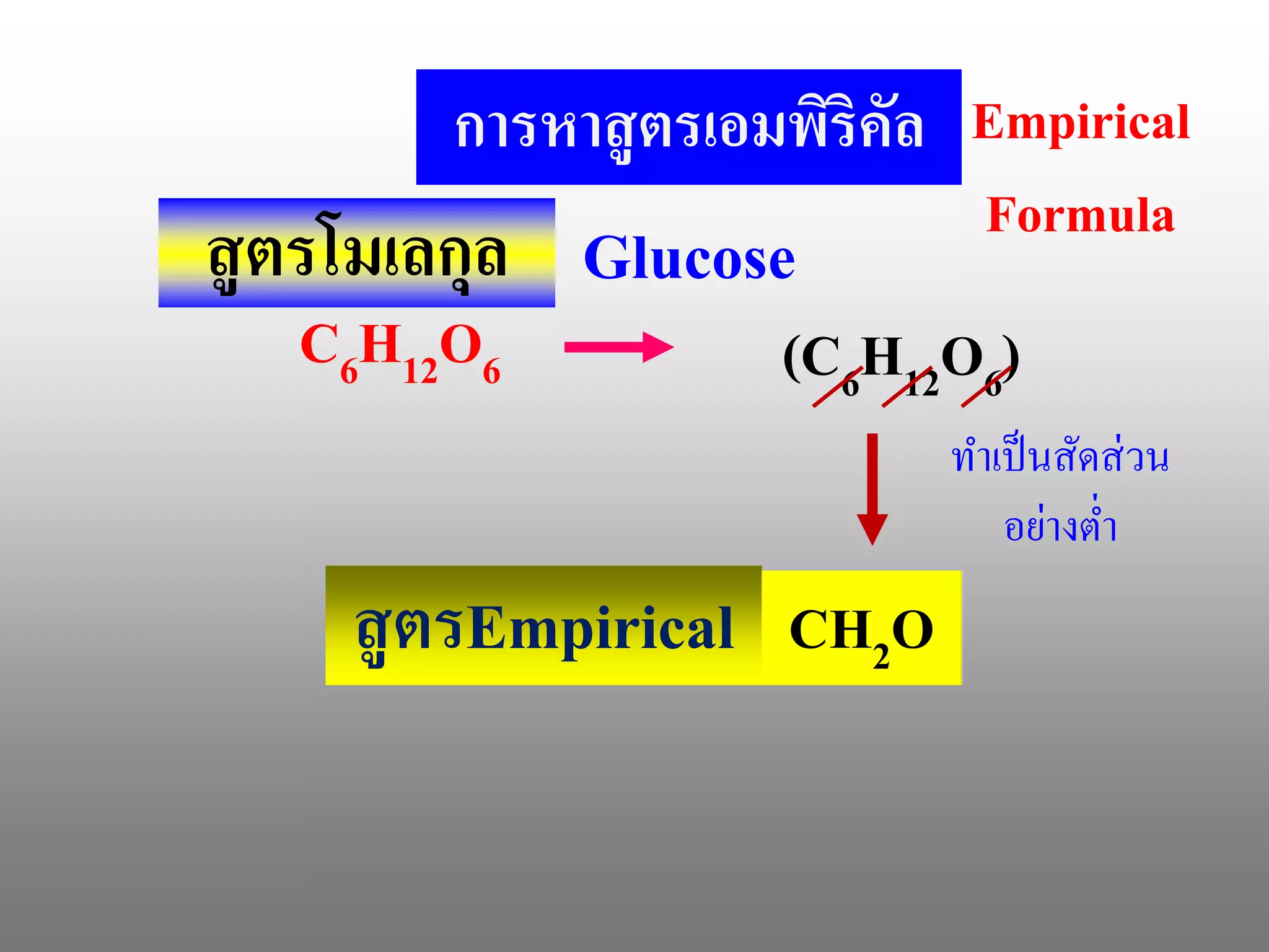 4 chem formular | PDF