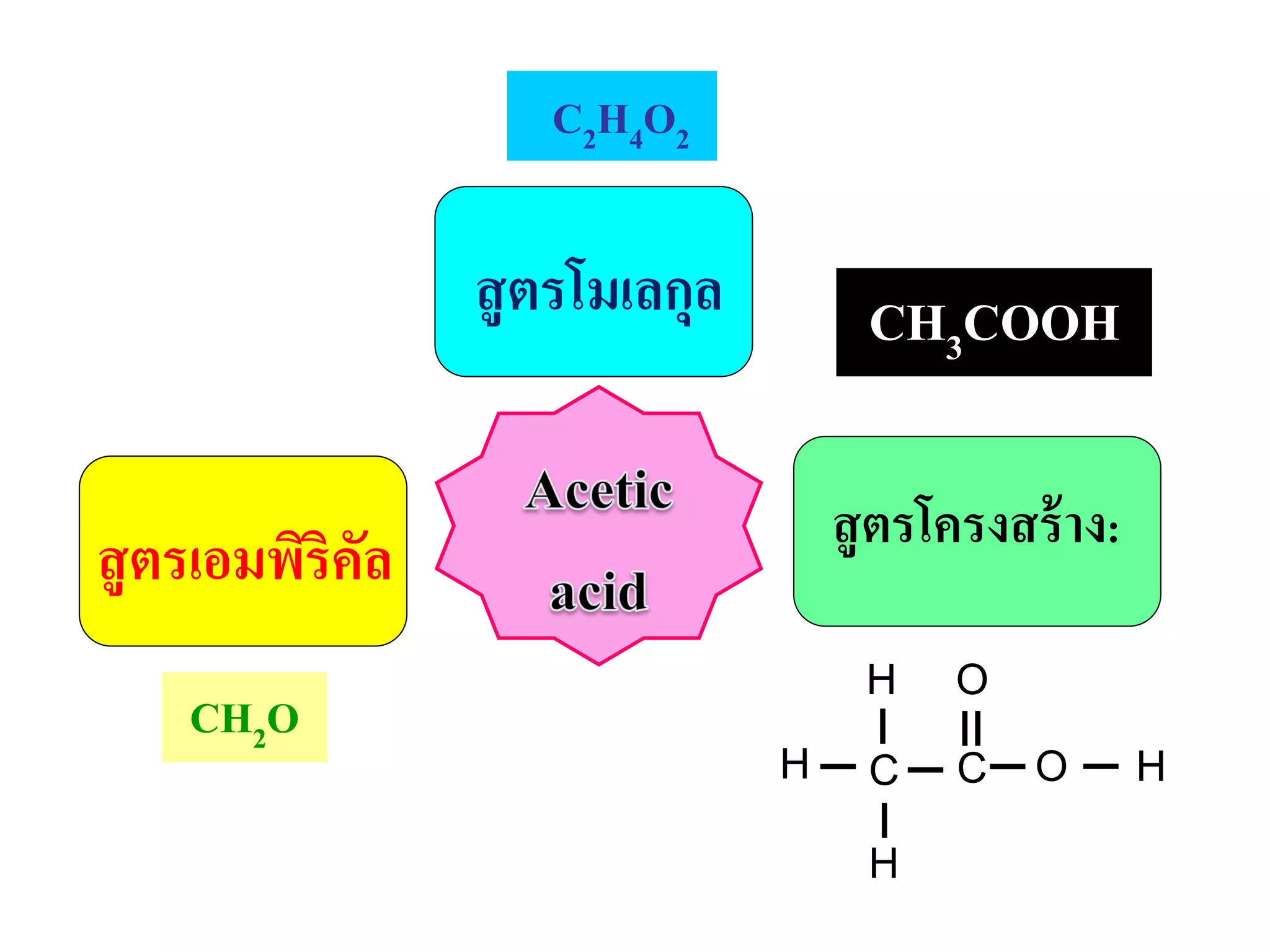 4 chem formular | PDF