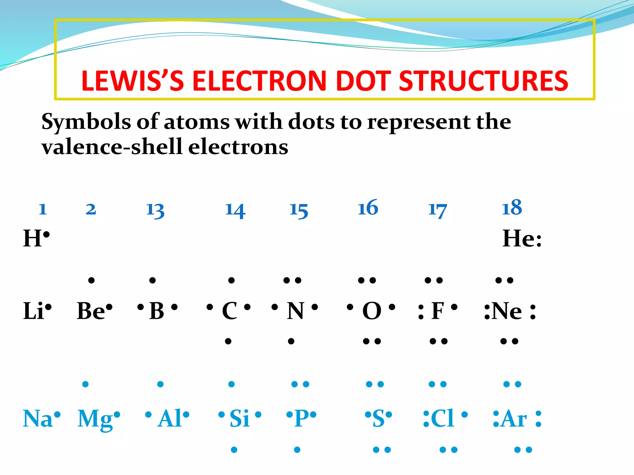 4 chemical bonding.pptx