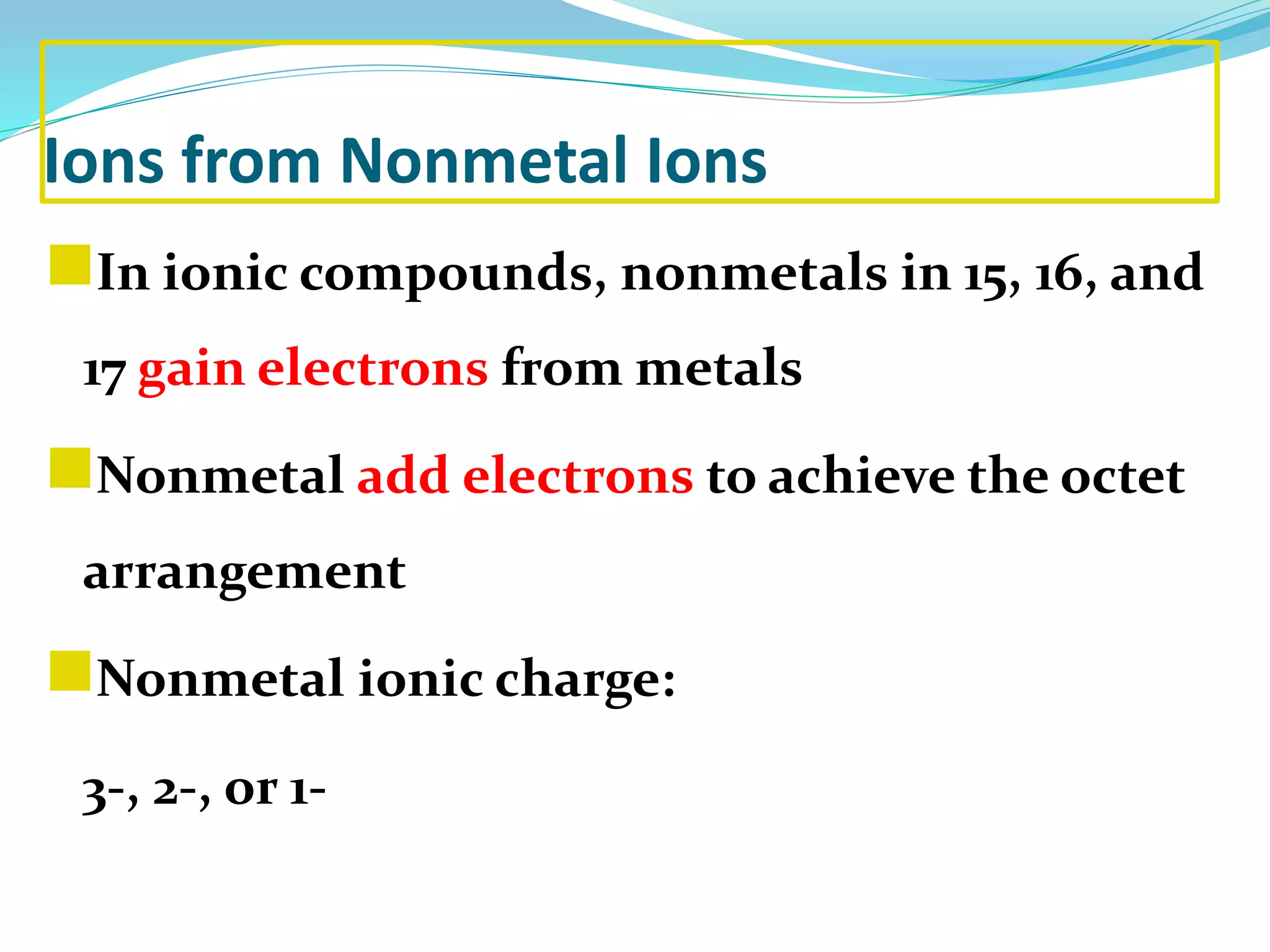 chemical bonding.pptx