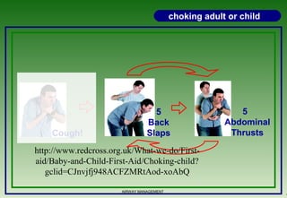 Choking | PPT