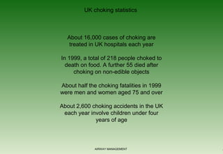 Choking | PPT