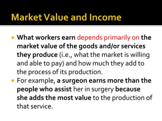 4c human capital and income | PPT