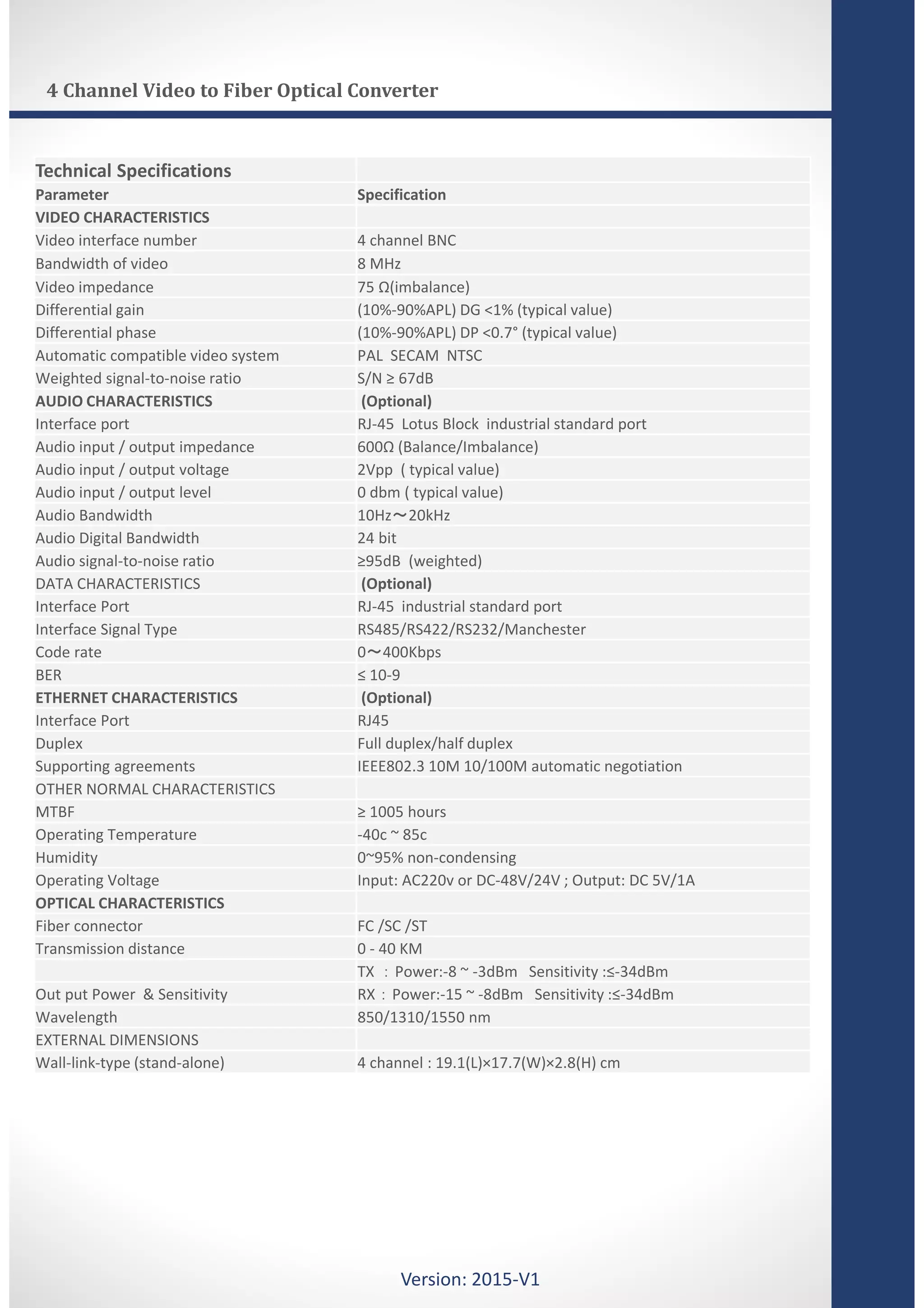 4 ch video transmitter | PDF