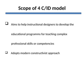 4CID model in medical education/information | PPT