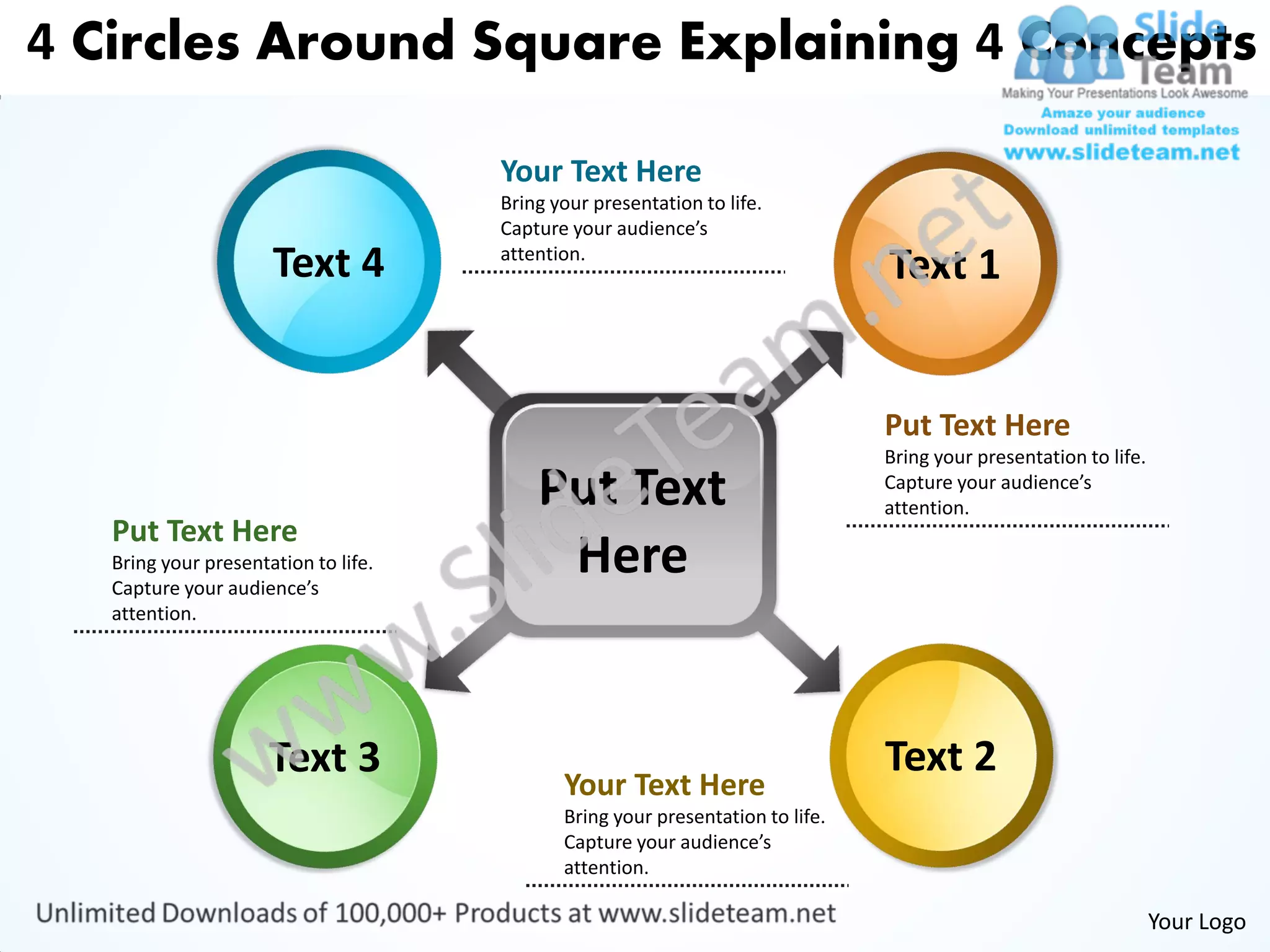 4 circles around square explaining concepts circular flow process chart ...