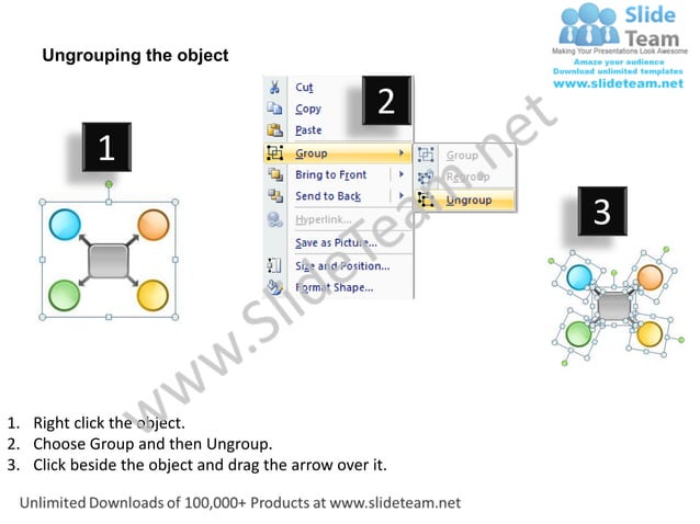 4 circles around square explaining concepts circular flow process chart ...