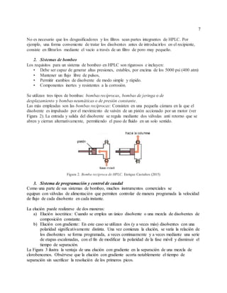 Cromatografía líquida de alta presión HPLC | DOCX