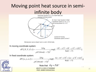 Cladding: “a covering or coating on a structure or material | PPT