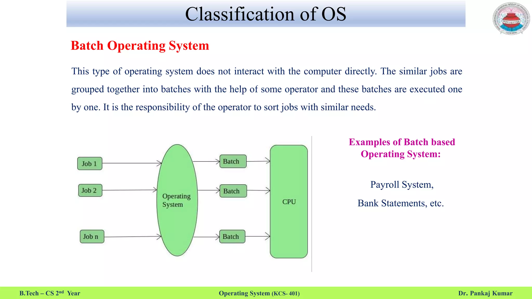 Classification Of Operating System Pptx Operating Systems