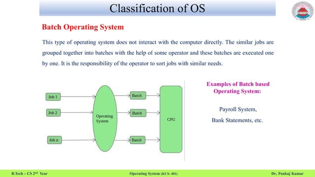 Classification of Operating System | PPTX | Operating Systems | Computer Software and Applications