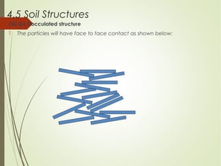 4 clay mineralogy | PPT