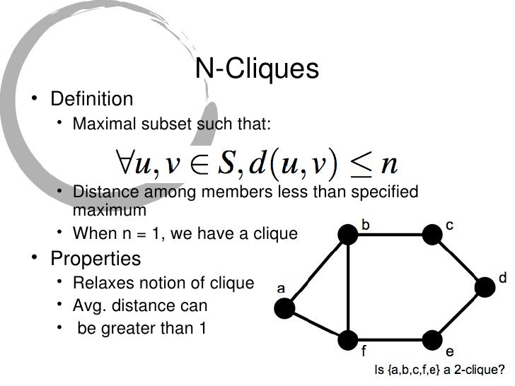 4 Cliques Clusters