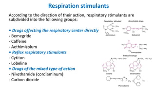 Drugs_affecting_the_Respiratory_System.pptx