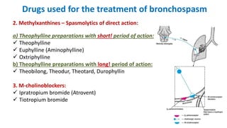 Drugs_affecting_the_Respiratory_System.pptx