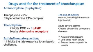 Drugs_affecting_the_Respiratory_System.pptx