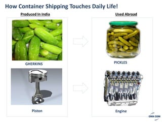 CMMI - Maritime Spectrum 2017 | PPTX