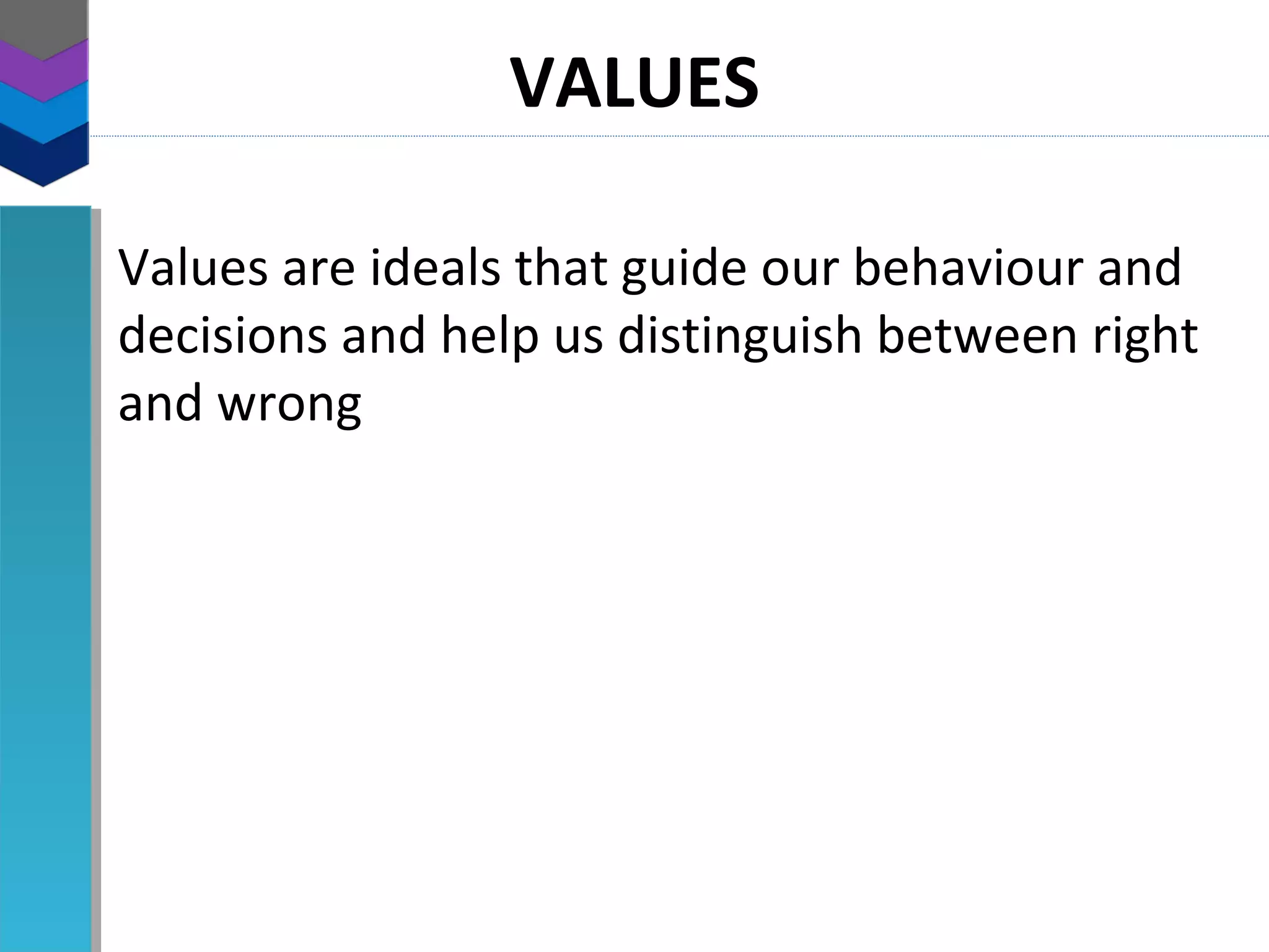 4-C APPROACH FOR IDENTIFYING VALUES AND SUSTAINING VALUE EDUCATION | PPT