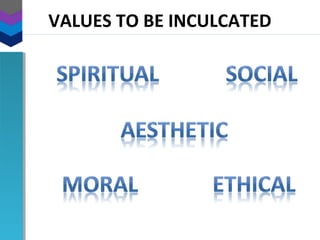 4-C APPROACH FOR IDENTIFYING VALUES AND SUSTAINING VALUE EDUCATION | PPT