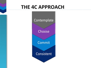 4-C APPROACH FOR IDENTIFYING VALUES AND SUSTAINING VALUE EDUCATION | PPT