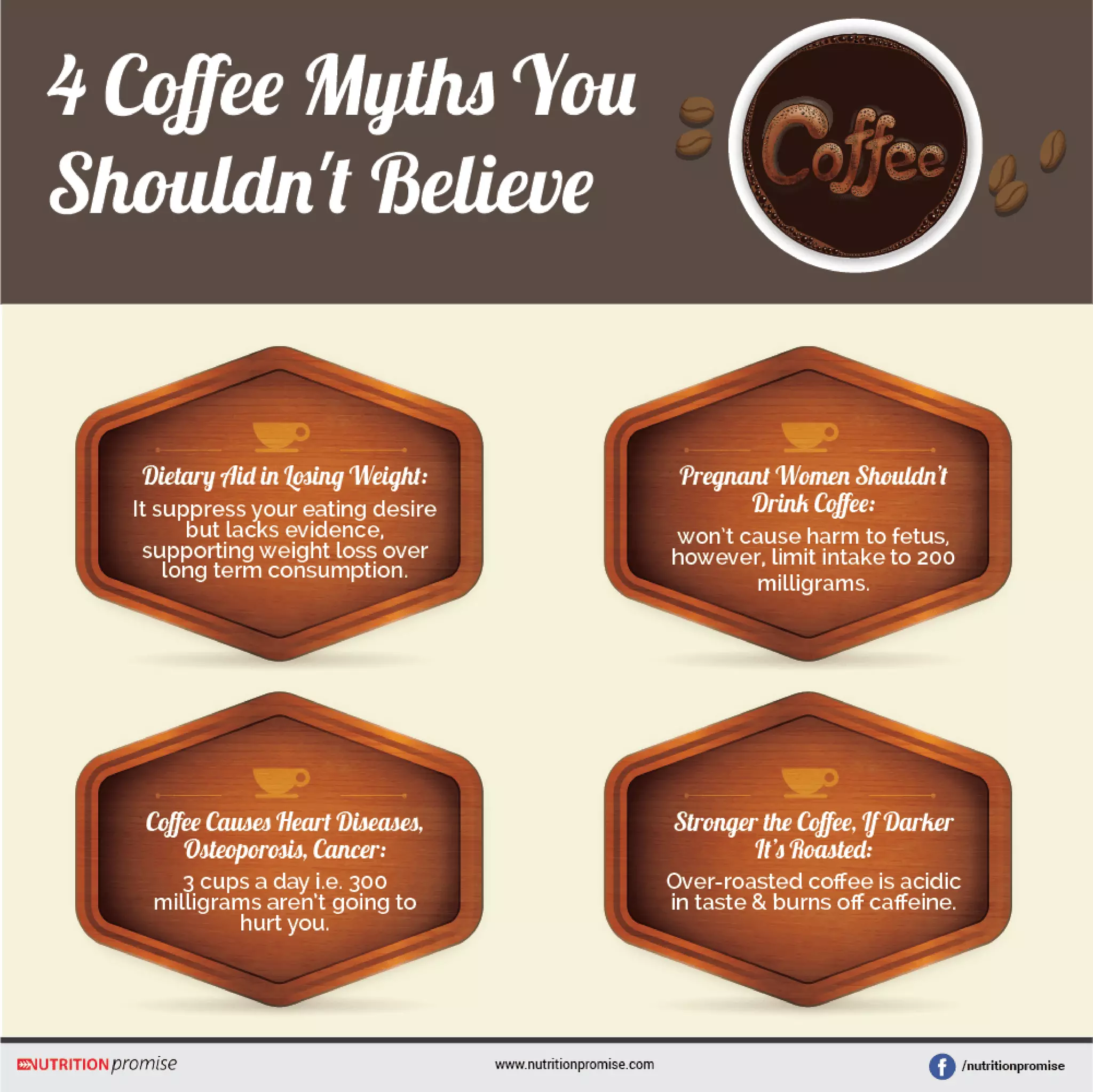 4 Coffee Myths you shouldn't believe | PDF