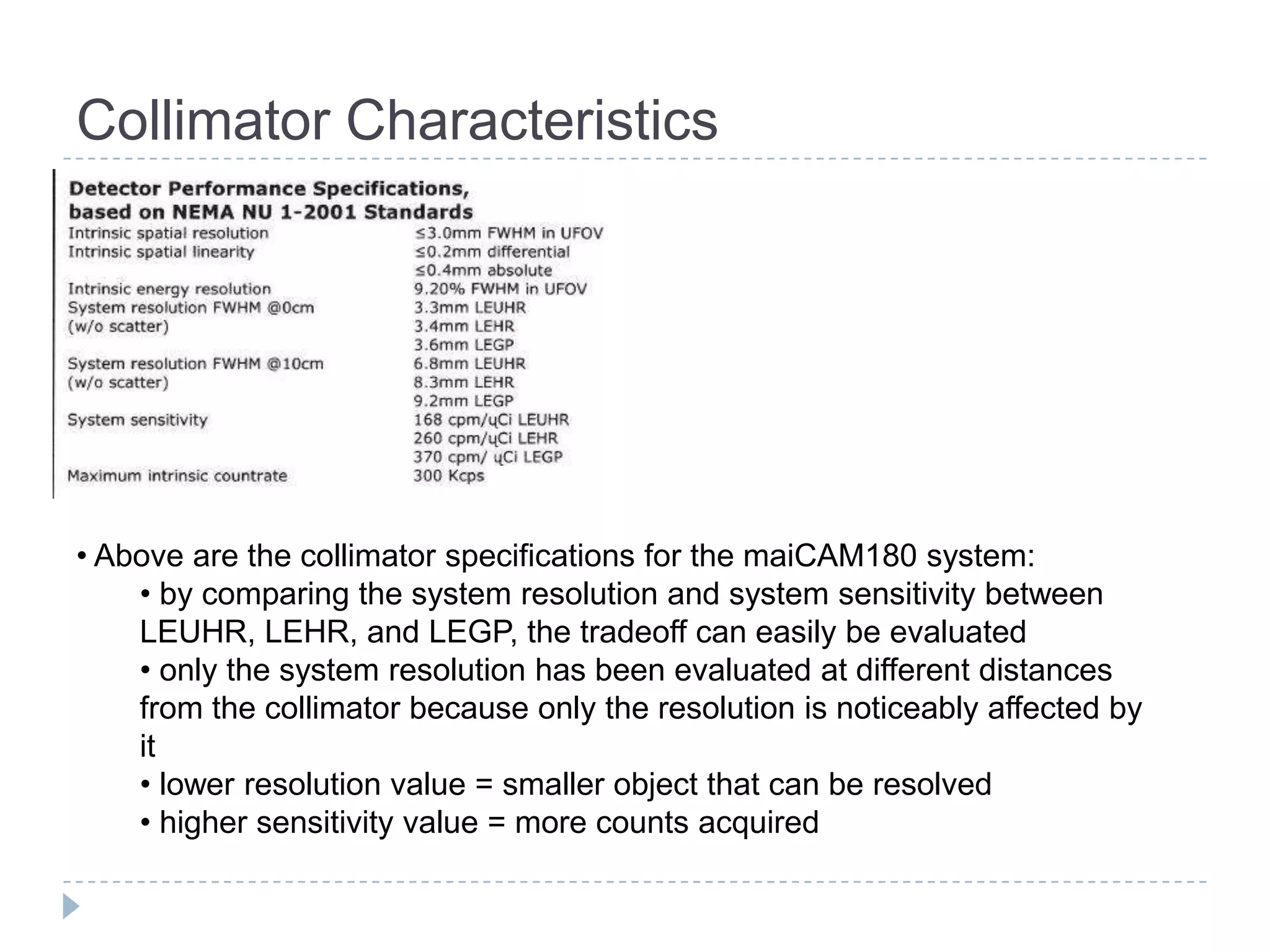 Collimators in nuclear cardiac imaging | PPTX