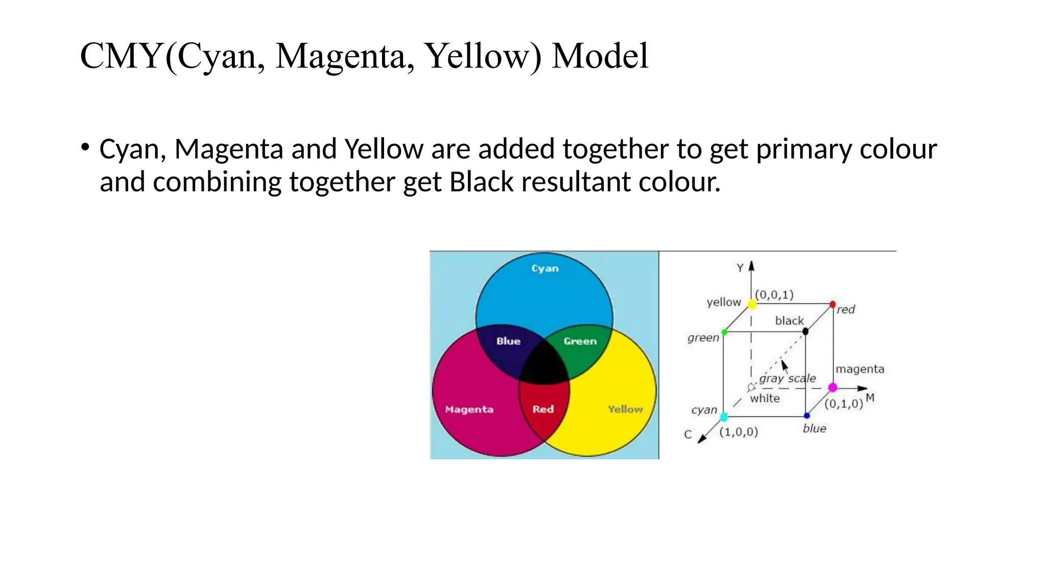 4 Colour Image Fundamentals and Colour Models.pptx