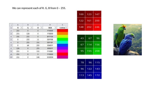 4 Colour Image Fundamentals and Colour Models.pptx