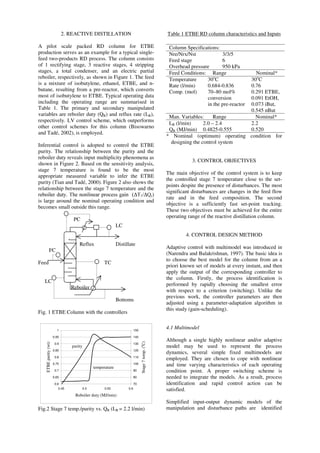 4 combined gain scheduling and multimodel control of a reactive distillation column | PDF