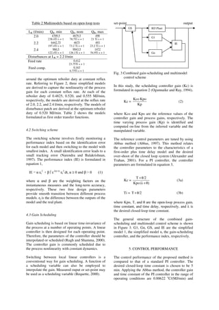 4 combined gain scheduling and multimodel control of a reactive distillation column | PDF