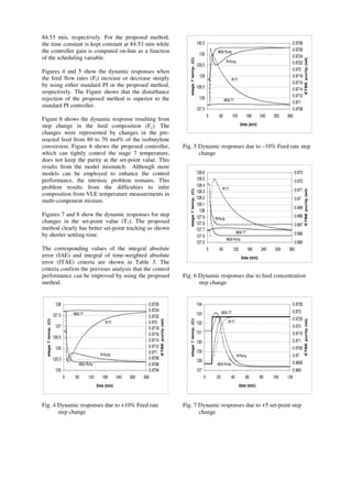 4 combined gain scheduling and multimodel control of a reactive distillation column | PDF