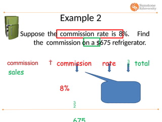 calculationCommissionpaycompensation business problem solving.pptx