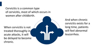 4 common women's health issues to know about | PPT