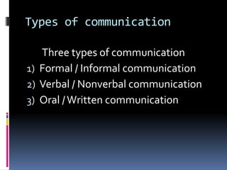 Communication fundamentals | PPTX
