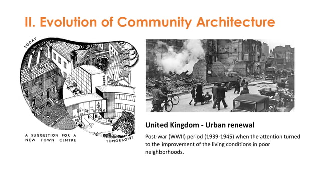 4_COMMUNITY ARCH. INTRODUCTION.pdf | Free Download