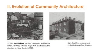 4_COMMUNITY ARCH. INTRODUCTION.pdf