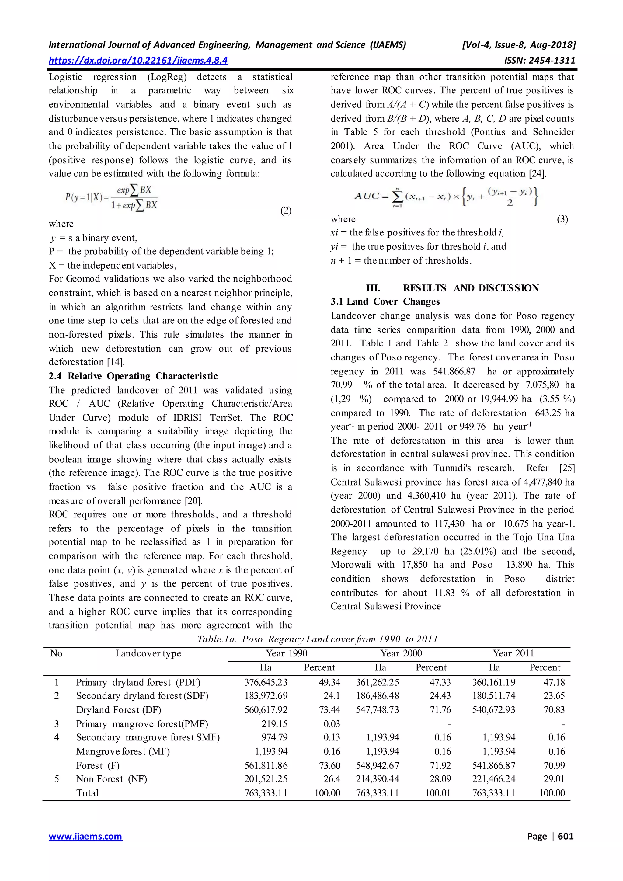 Comparing of Land Change Modeler and Geomod Modeling for the Assessment of Deforestation (Case ...