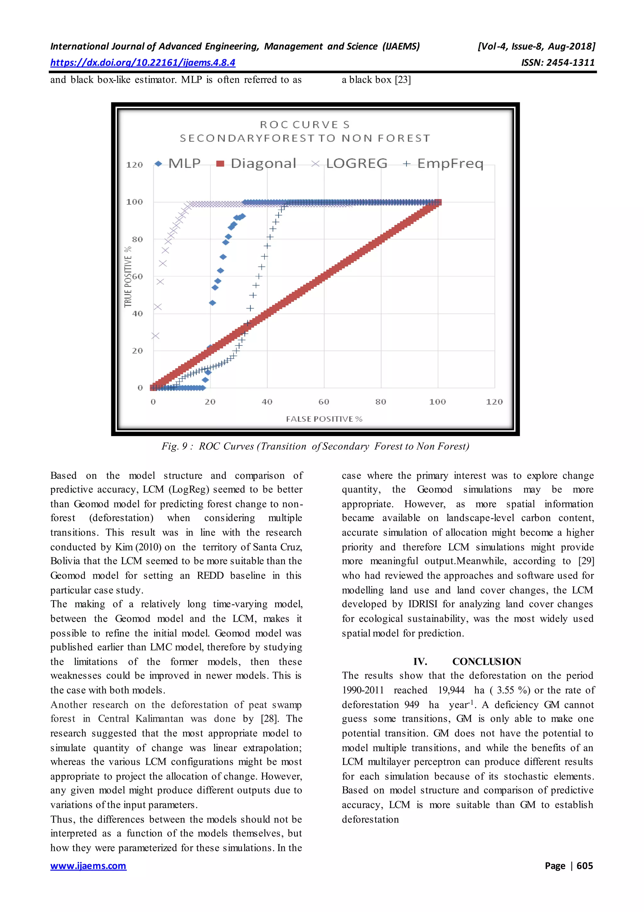 Comparing of Land Change Modeler and Geomod Modeling for the Assessment of Deforestation (Case ...