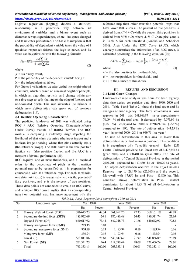 Comparing of Land Change Modeler and Geomod Modeling for the Assessment of Deforestation (Case ...