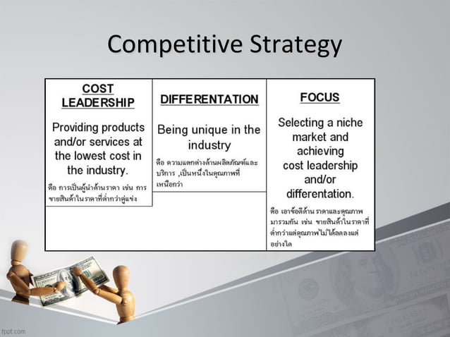 บทที่ 4 ความได้เปรียบในการแข่งขันคืออะไร/ Chapter 4 What is competitive ...