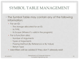 4 compiler lab - Syntax Ana | PPTX
