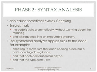 4 compiler lab - Syntax Ana | PPTX
