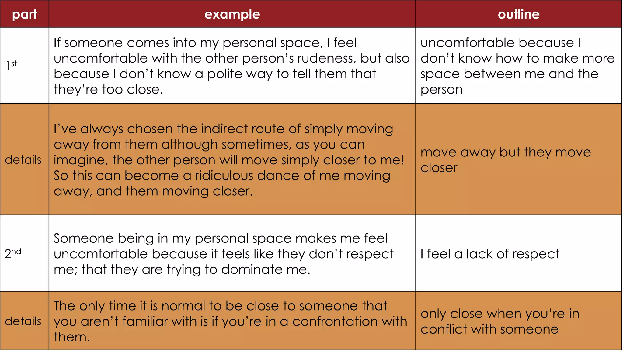 4 compound complex sentences and paragraph structure desktop | PPT