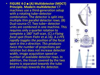 4 computed tomography Dr. Muhammad Bin Zulfiqar | PPT