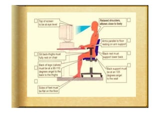 Computer health related problems | PDF