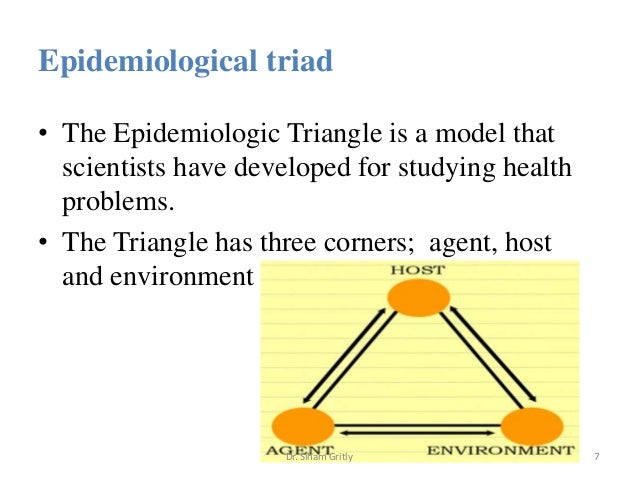 4 concept of disease community medicine