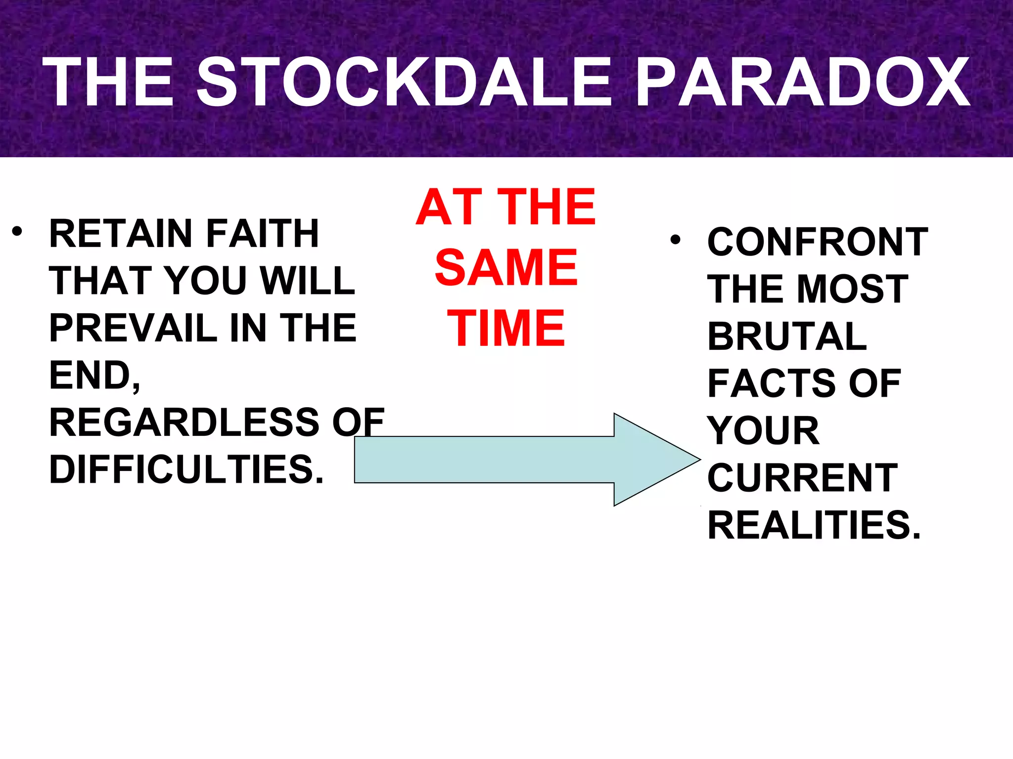 4 confront the brutal facts | PPT