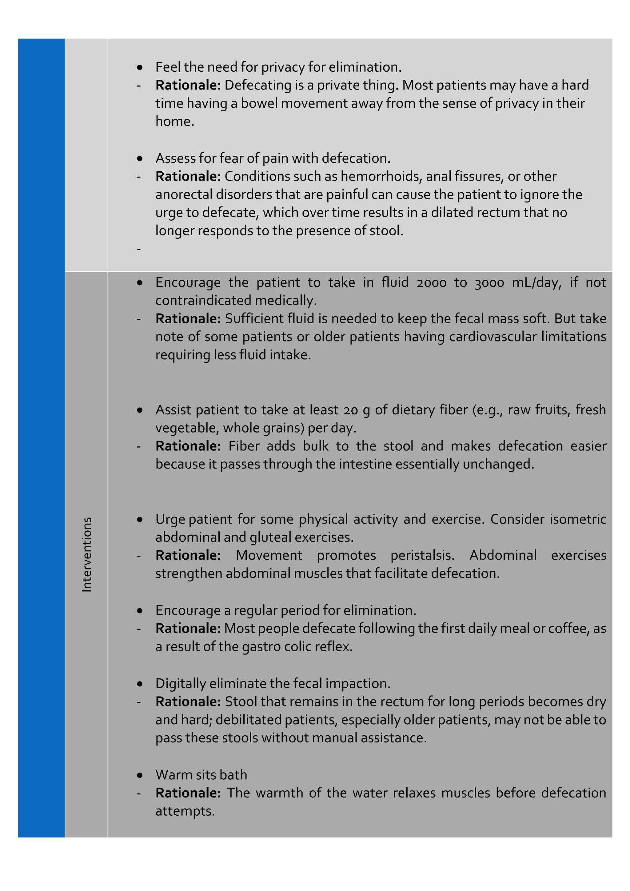 Constipation Nursing Care Plan | PDF | Digestive Disorders | Diseases ...