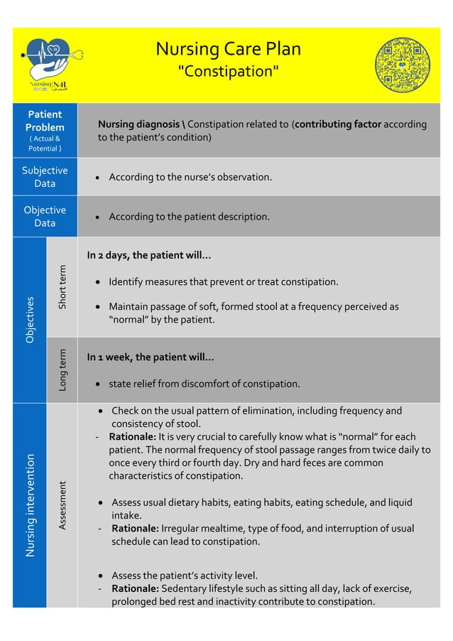 Constipation Nursing Care Plan | PDF | Digestive Disorders | Diseases ...