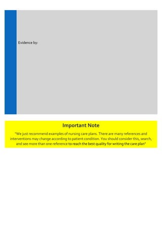 Constipation Nursing Care Plan | PDF